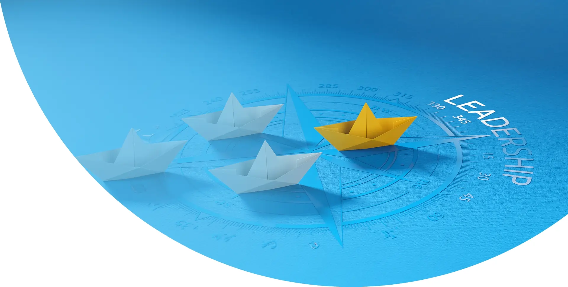 Leadership Reimagined — The Capital Competency Framework for the AI Era